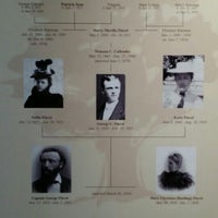 Flavel House Museum - History Museum