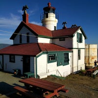 Battery Point Lighthouse - Lighthouse