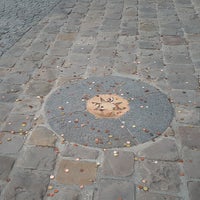 Point Zéro des Routes de France - Historic Site in Paris