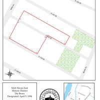 Mott Haven - Neighborhood