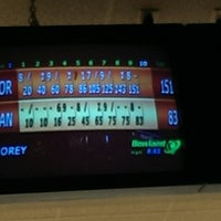 George Pappas Victory Lanes - 6 tips