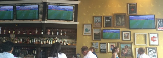 Werewolf - Bar in San Diego