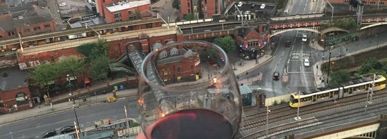 Cloud 23 - Cocktail Bar in City Centre