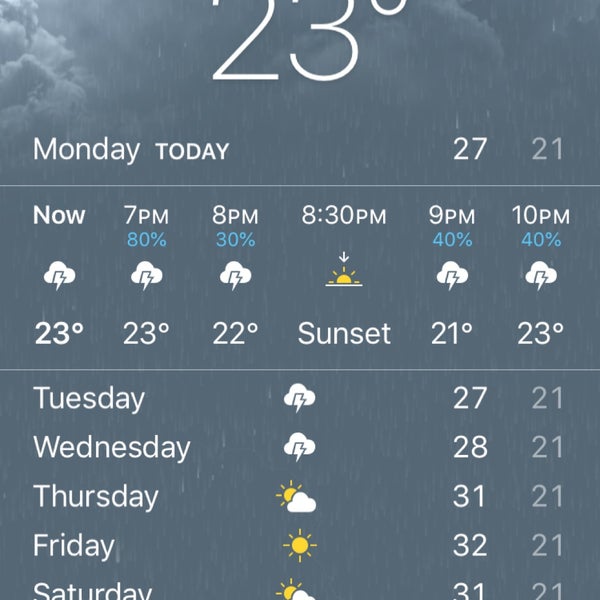 High Point, NC - 4 tips