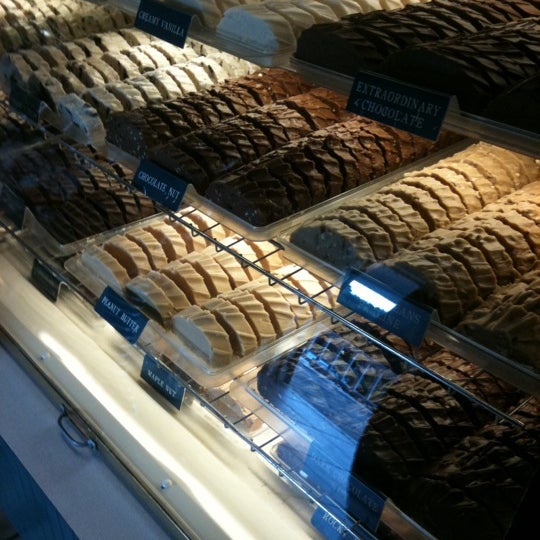 The Fudgery - 5 tips