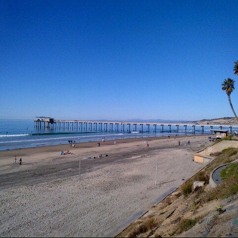 Scripps Beach - La Jolla Shores - San Diego, CA