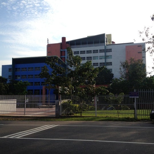 Sri Lanka Institute of Information Technology (SLIIT) - 42 tips