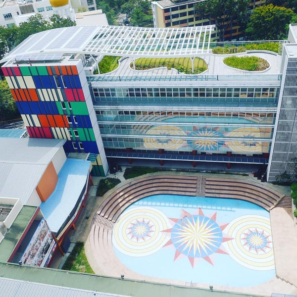 Management Development Institute of Singapore (College/University ...