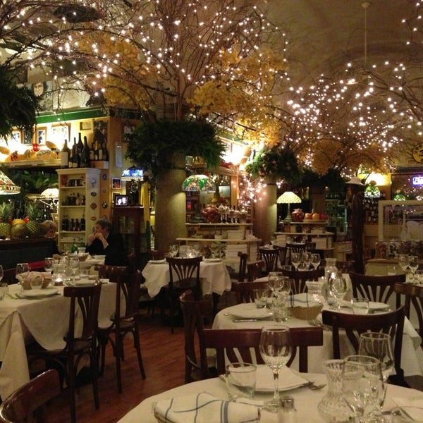 La Briciola - Brera - Milano, Lombardia