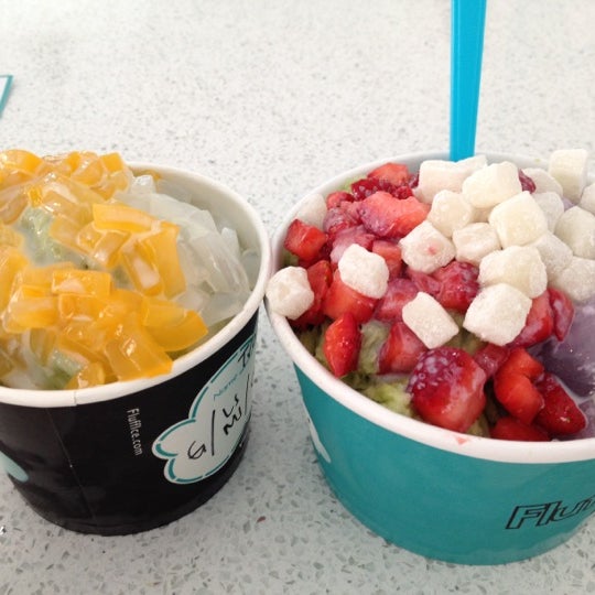 Fluff Ice - 34 tips from 1996 visitors